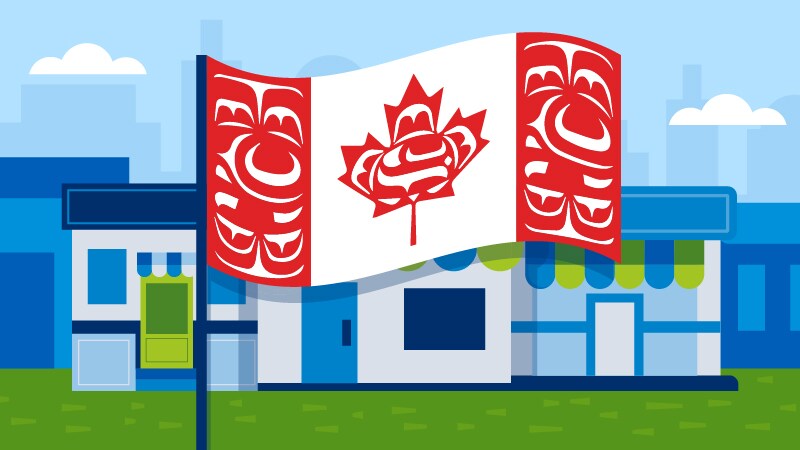 important-ways-to-support-indigenous-owned-smbs-in-canada-header.jpg