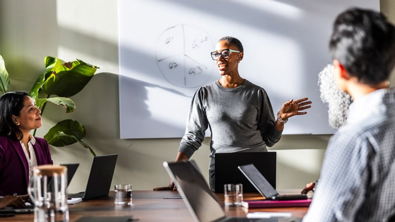 The time to start planning retirement for you and your business is now ...