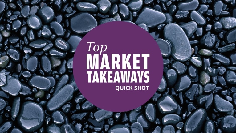 Compounding Is Confounding | Chase